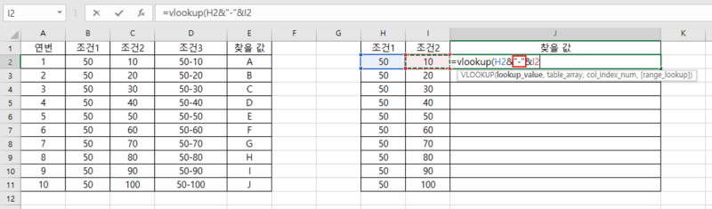 엑셀 다중 조건을 만족하는 값 찾는 함수들 사용방법vlookup Indexandmatch Lookup 함수 사용해서 복수의