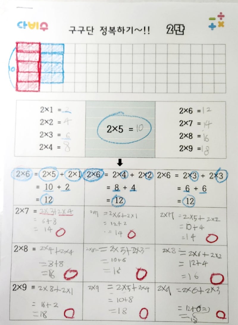 생각하는 수학 다비수 구구단 쉽게 외우는법 네이버 블로그