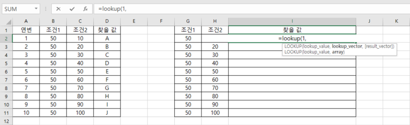 엑셀 다중 조건을 만족하는 값 찾는 함수들 사용방법vlookup Indexandmatch Lookup 함수 사용해서 복수의