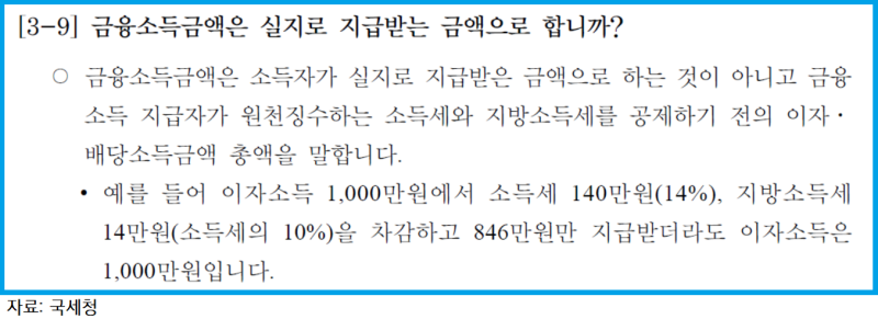 금융소득 종합과세 대상자 계산 및 신고 조회 방법 네이버 블로그