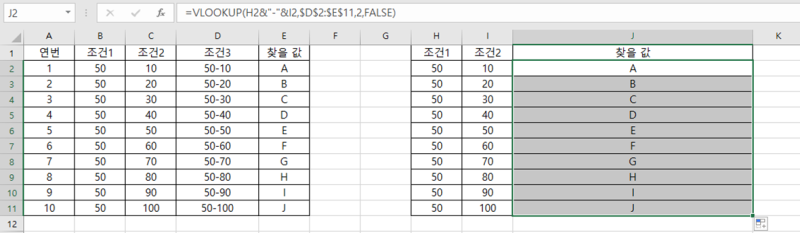 엑셀 다중 조건을 만족하는 값 찾는 함수들 사용방법vlookup Indexandmatch Lookup 함수 사용해서 복수의