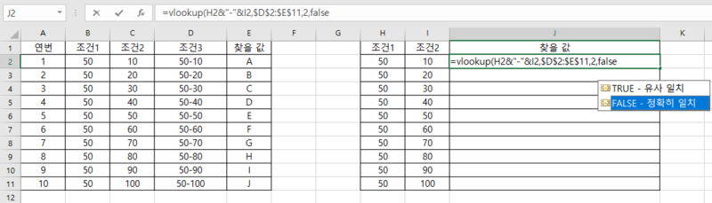 엑셀 다중 조건을 만족하는 값 찾는 함수들 사용방법vlookup Indexandmatch Lookup 함수 사용해서 복수의