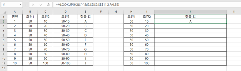 엑셀 다중 조건을 만족하는 값 찾는 함수들 사용방법vlookup Indexandmatch Lookup 함수 사용해서 복수의