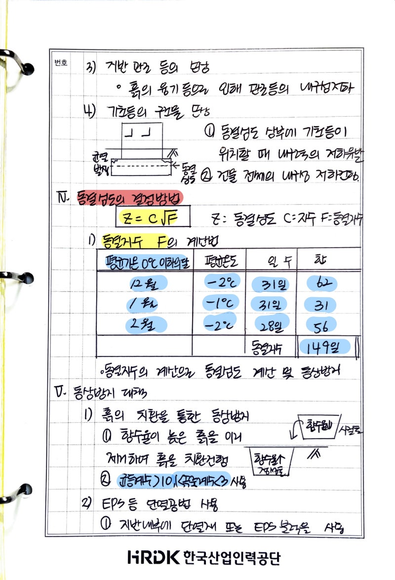 2 건설안전기술사 답안 작성 방법feat 답안지의 첫인상 좋게 하는 방법 네이버 블로그