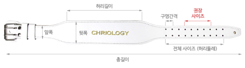 크리오로지(CHRIOLOGY) 리프팅 벨트 사이즈 고르기 어렵지만 : 네이버 블로그