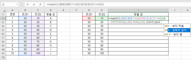 엑셀 다중 조건을 만족하는 값 찾는 함수들 사용방법vlookup Indexandmatch Lookup 함수 사용해서 복수의
