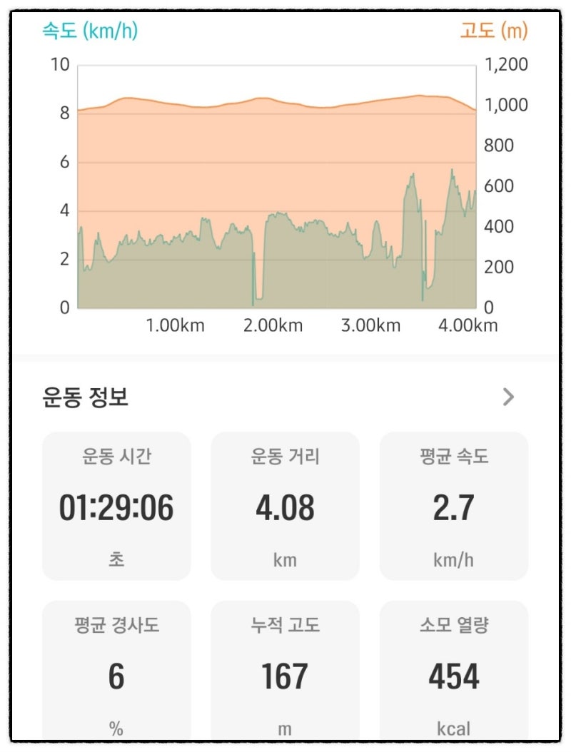 무주 적상산 등산코스 향로봉 정상과 안렴대 안국사 최단코스 산행 이야기 네이버 블로그