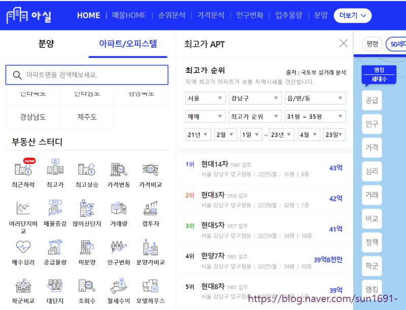 셀프 후기 복주money 스터디 1주차 Ot 및 지역분석 하는 방법 셀프 후기 네이버 블로그