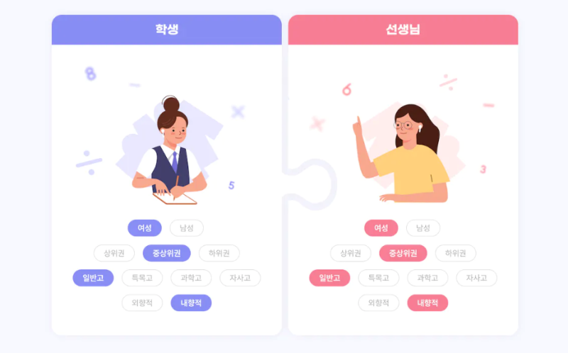 설탭 가격 11개월차 후기 Ft 선생님 아이패드 중학생 영어 네이버 블로그