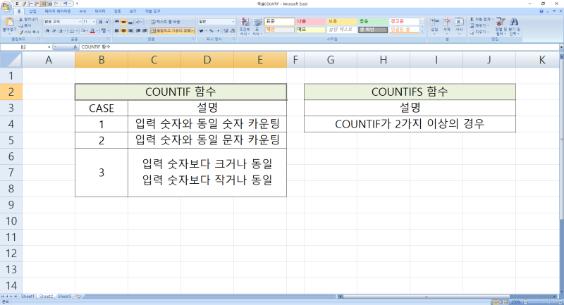 엑셀 Countif Countifs 카운트이프 함수 쉽게 정리 네이버 블로그