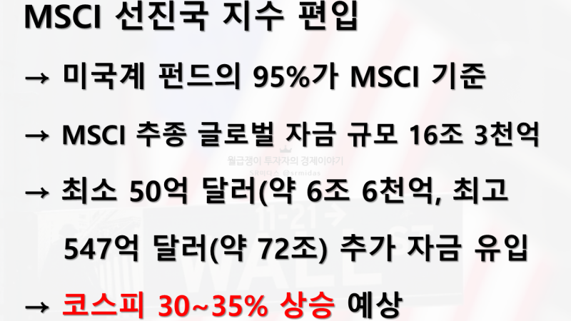 MSCI 뜻과 의미(FT. MSCI 편입 조건) : 네이버 블로그