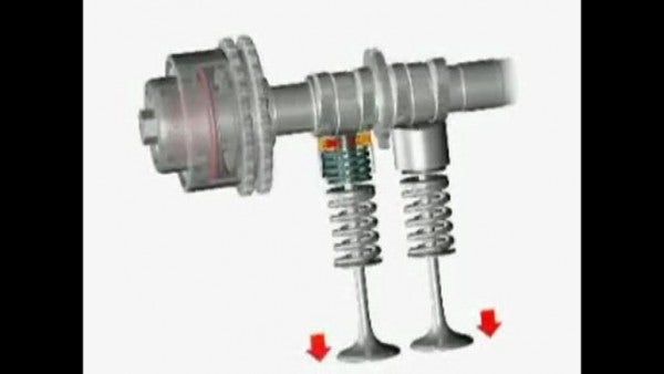 CVVT, CVVL, CVVD 뜻과 차이점은 뭘까요? : 네이버 블로그