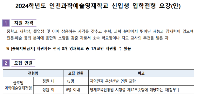 2024 인천과학예술영재학교 입학요강 쉽게 진입할 수 있는 만큼 경쟁률이 걱정되는 올 전형인천지역전형의 변화 진로와 지역을