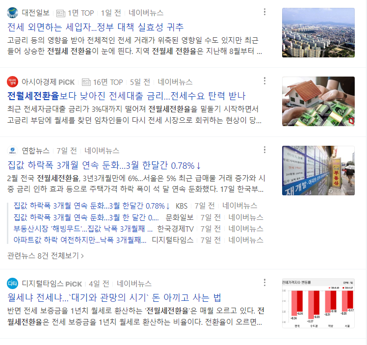 전월세 전환율 계산기 월세 계산법 현재 지역별로 정리 뜻 네이버 블로그