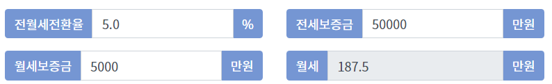 전월세 전환율 계산기 월세 계산법 현재 지역별로 정리 뜻 네이버 블로그
