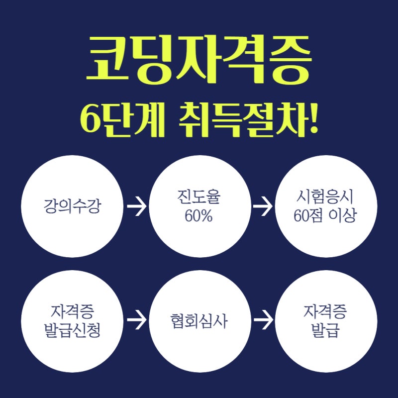 코딩자격증 취득방법 간단 정리 네이버 블로그