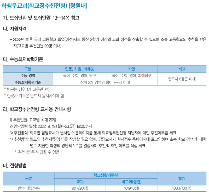 경기대학교 수시등급 및 경쟁률2023학년도 경기대 입결 확인하고 꼭 합격하세요 네이버 블로그