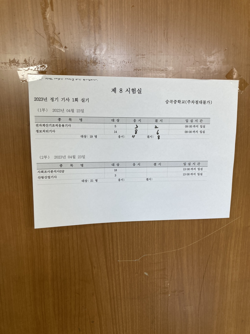 사회조사분석사 2급 실기 필답형 후기간단한 공부법 2023년 1회 기출과 질문지 작성 파트 포함 네이버 블로그