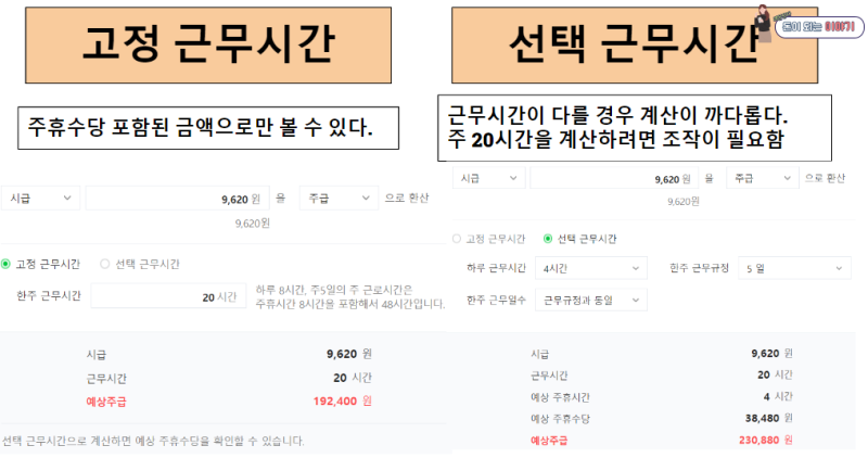 알바 주휴수당 계산기 계산 방법과 지급조건 알아보기 네이버 블로그
