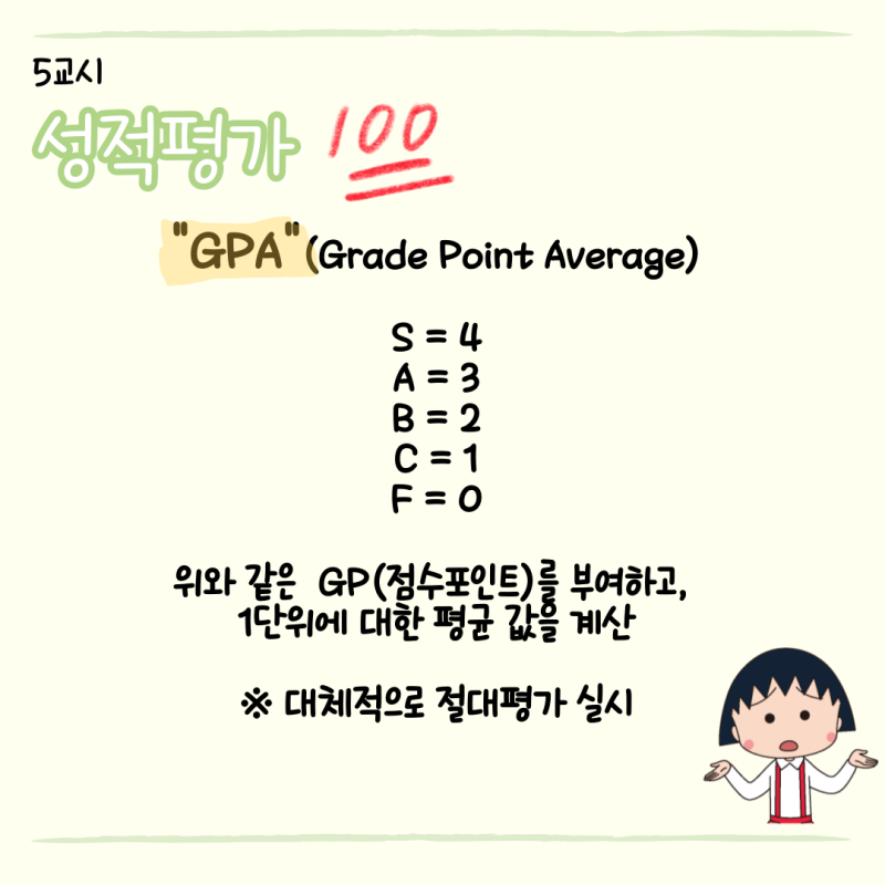 일본 대학교 생활정보 🏫 일본교환학생 일본대학개강•종강시기 일본대학방학시기 일본대학성적평가방법 일본생활꿀팁 네이버 블로그