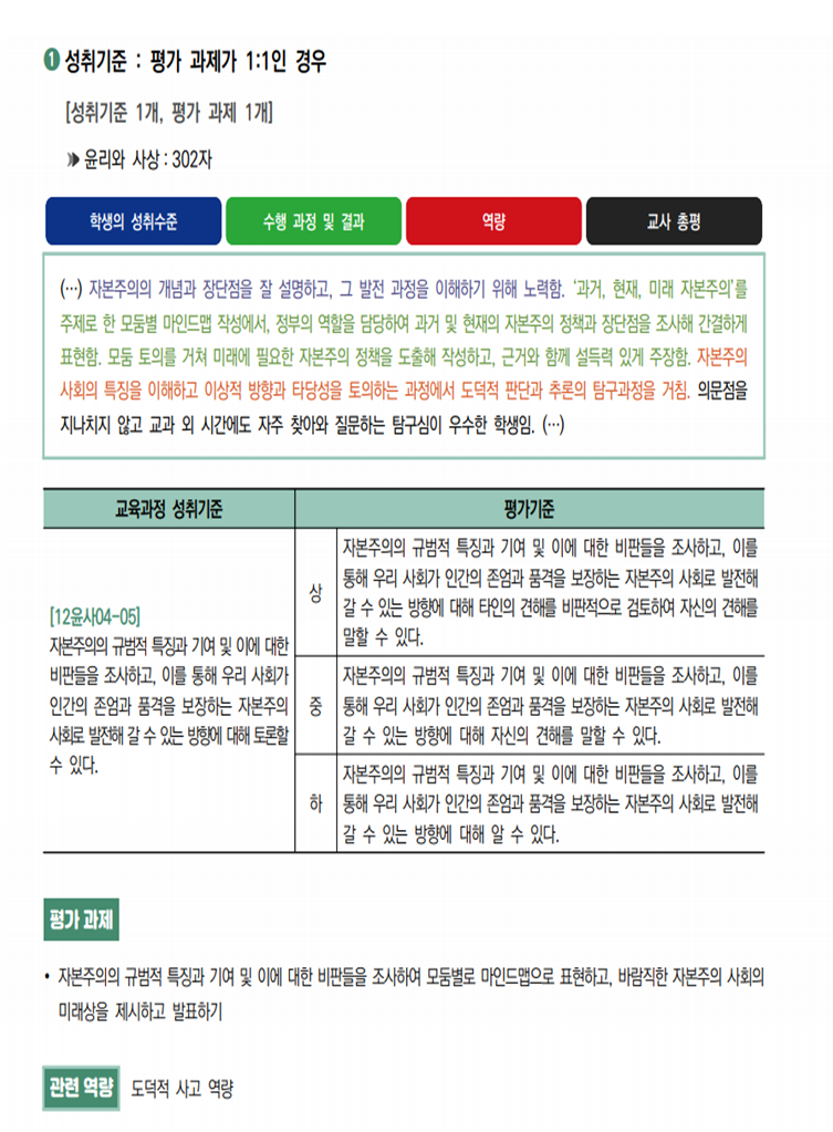 세특 잘 쓰는 법 네이버 블로그
