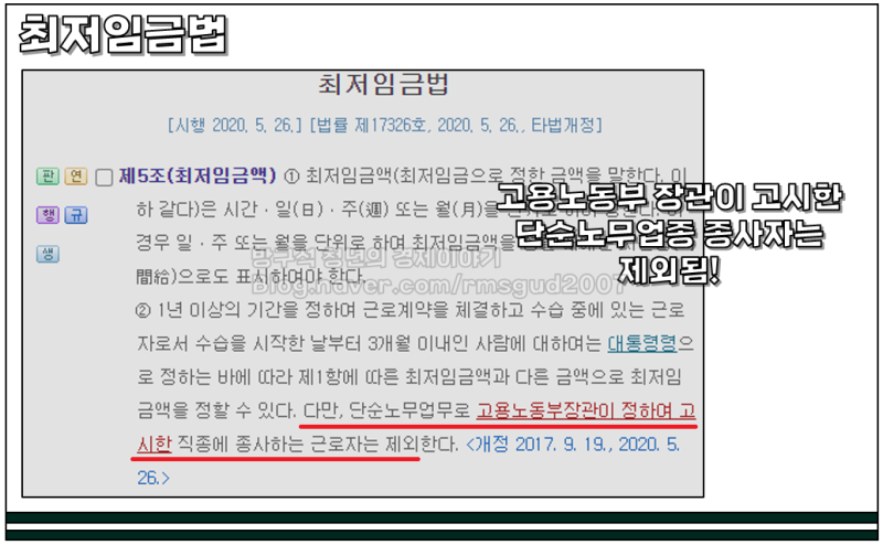 수습기간 급여 및 해고 내용 임금체불 신고 방법까지 네이버 블로그