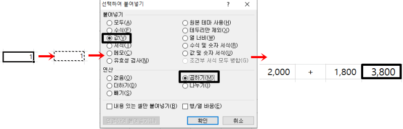 엑셀 합계오류 Sum 0 해결방법 간단해요 네이버 블로그