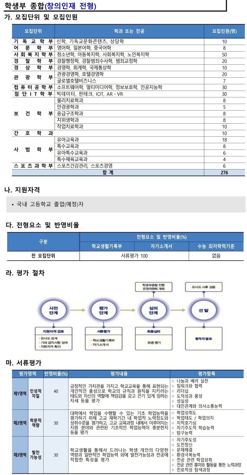 백석대 수시등급 및 경쟁률2023학년도 백석대학교 입결 확인하고 합격하자 네이버 블로그