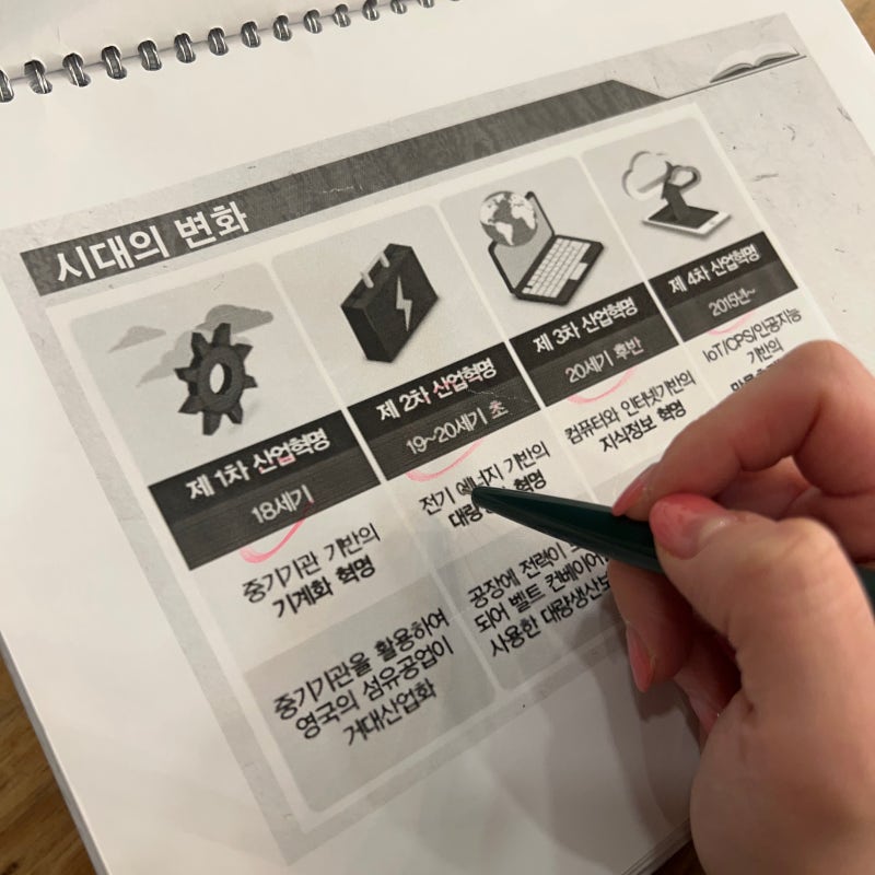 독서지도사독서논술지도사 효율적인 취득방법 네이버 블로그