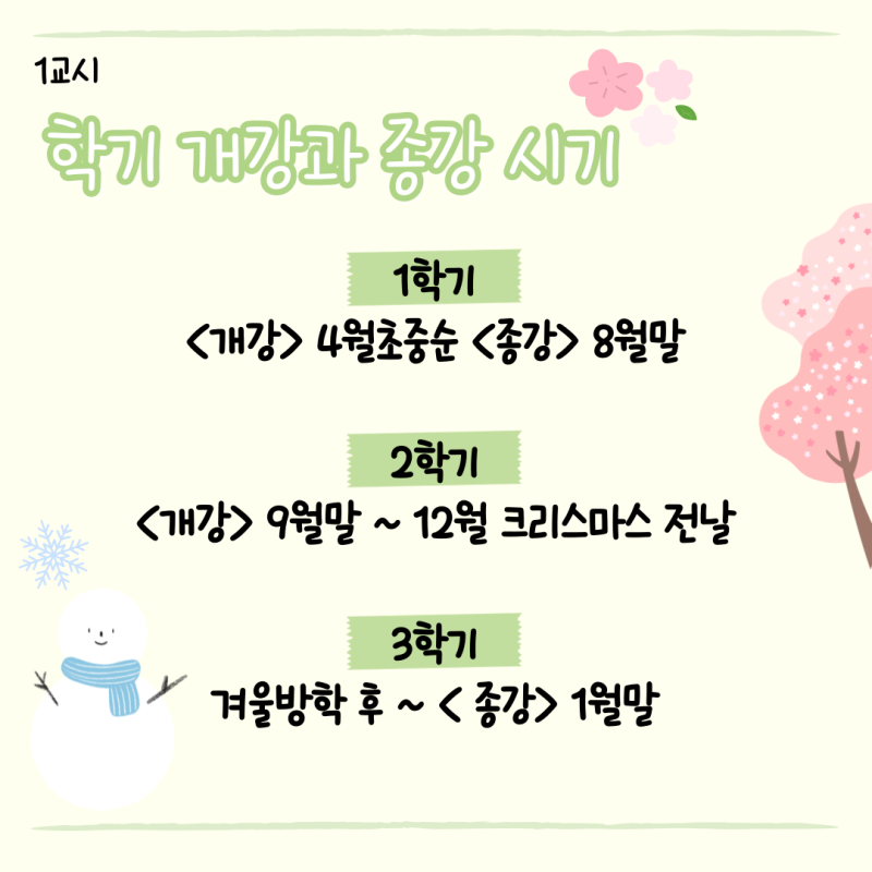 일본 대학교 생활정보 🏫 일본교환학생 일본대학개강•종강시기 일본대학방학시기 일본대학성적평가방법 일본생활꿀팁 네이버 블로그