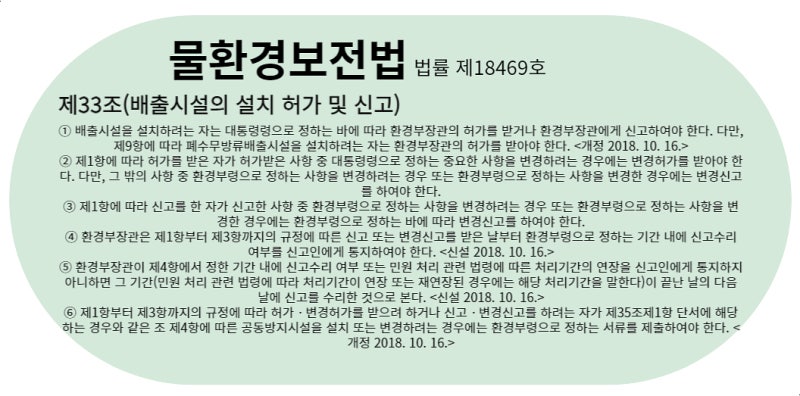 물환경보전법구 수질환경보전법 위반 폐쇄명령 조업정지 사용정지 대형로펌출신 전문변호사들의 조력으로 네이버 블로그