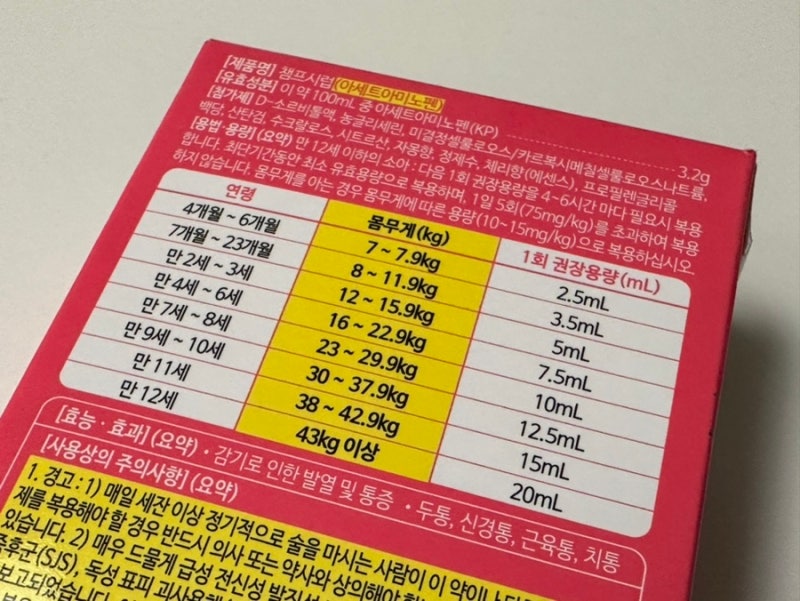 동아제약 챔프 시럽 환불방법 온라인접수 바로가기 네이버 블로그
