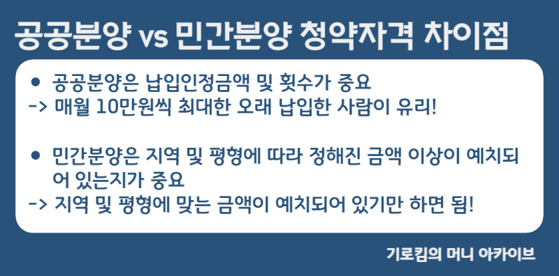 공공분양과 민간분양의 뜻과 청약자격 차이점 정리 네이버 블로그