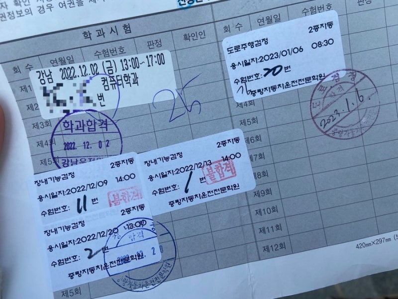 운전면허 합격후기 3 도로주행시험 꿀팁 총정리 2종보통 한 방에 합격한 방법 도로주행감점 중랑자동차운전학원