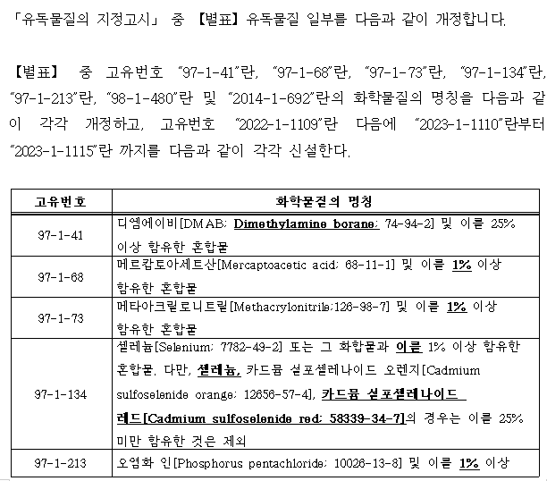 화관법 국립환경과학원공고 제2023 26호 유독물질의 지정고시 일부개정 행정예고 안내 네이버 블로그
