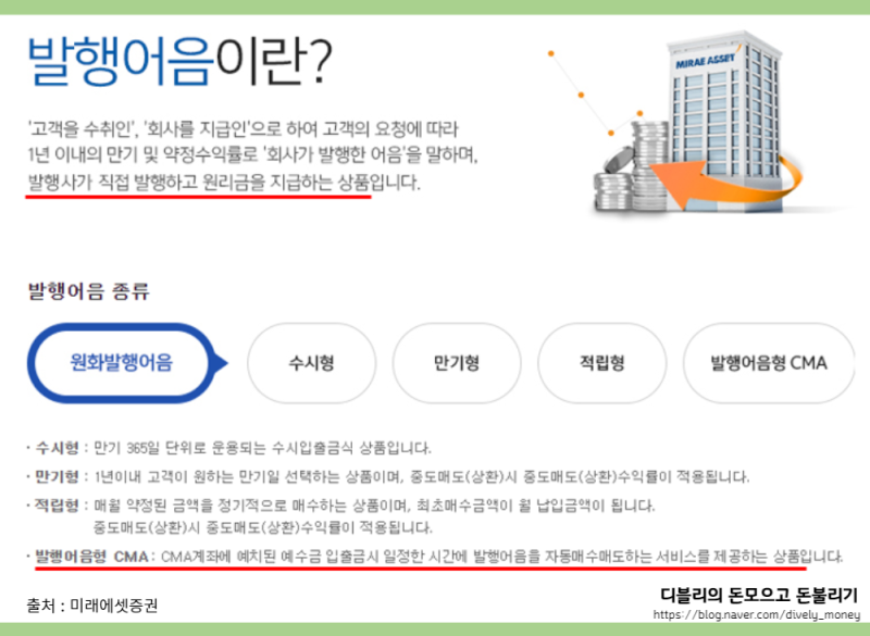한국투자증권 발행어음 Cma 금리 36 개설방법 주의할점 네이버 블로그