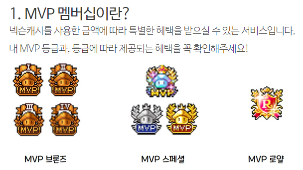 메이플 mvp작 총정리! 아직도 다 쓰세요?... : 네이버 블로그