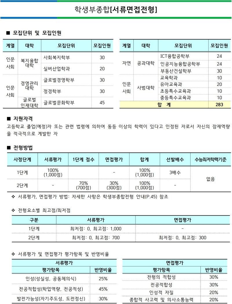 강남대학교 수시등급 및 경쟁률2023학년도 강남대 입결 확인하고 합격하세요 네이버 블로그