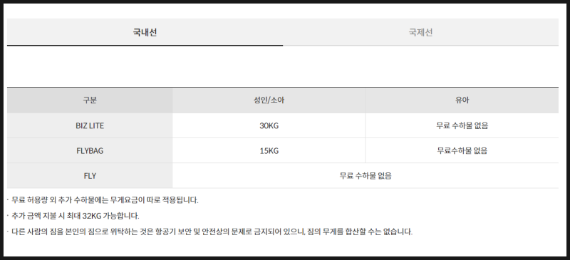 국내선 서울부산 비행기 탑승수속 기내수화물 위탁수하물 기내용 캐리어 사이즈 무게 반입금지물품 보조배터리 액체반입 네이버 블로그