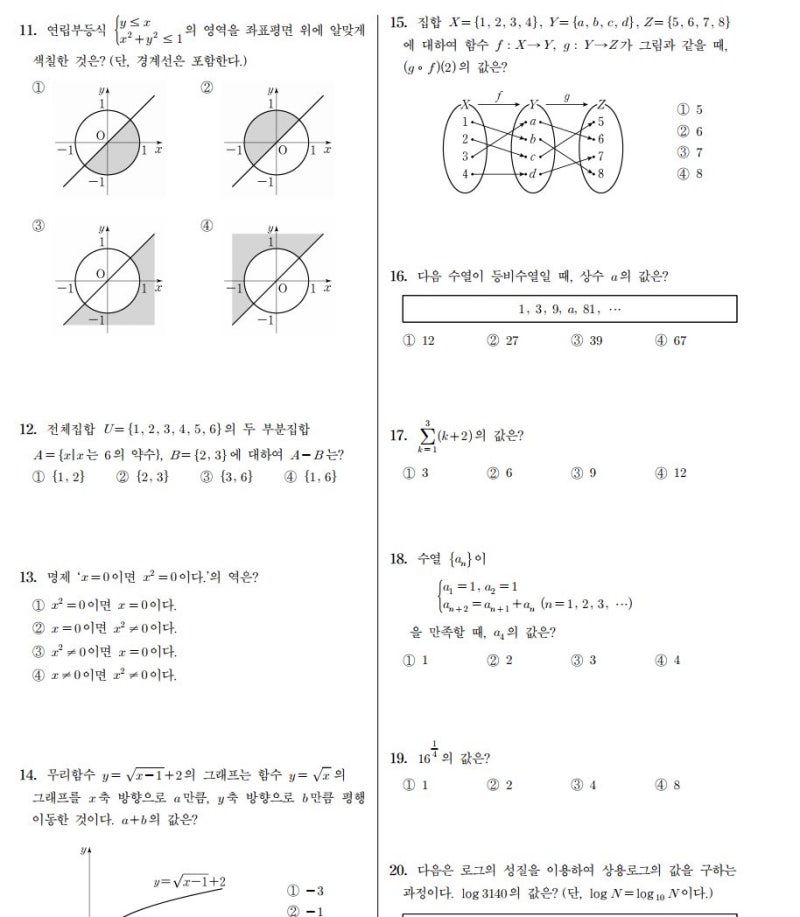 고등학교고졸 검정고시 준비방법 및 난이도 확인 네이버 블로그
