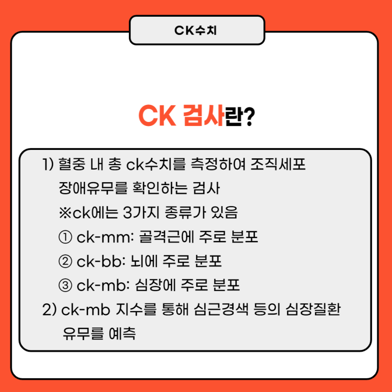 CK수치 CPK CK-MB 심장건강지표 크레아틴인산효소 검사보는법 주의사항 : 네이버 블로그