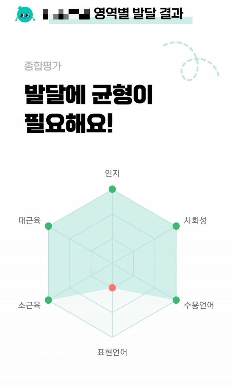 17개월발달 육아필수어플 아기 발달검사 엘턴 네이버 블로그