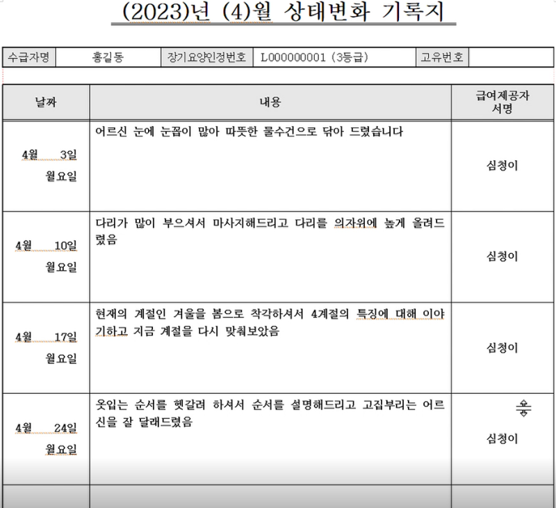 방문요양 급여제공기록지 및 상태변화기록지 작성법 네이버 블로그