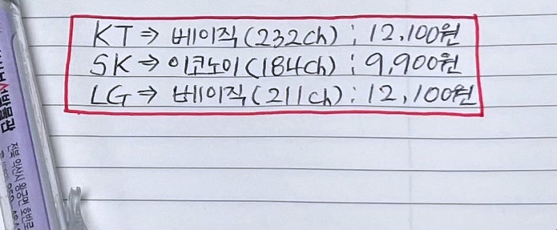 지역케이블tv 유선방송 요금 신청 인터넷변경 정리sk Skt Kt Lg 엘지 유플러스 U 네이버 블로그
