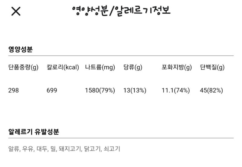 맘스터치 햄버거 다이어트 중 먹어도 괜찮은 성분좋은 햄버거 추천 주말 햄버거 치팅은 맘스터치 딥치즈버거 휠렛버거