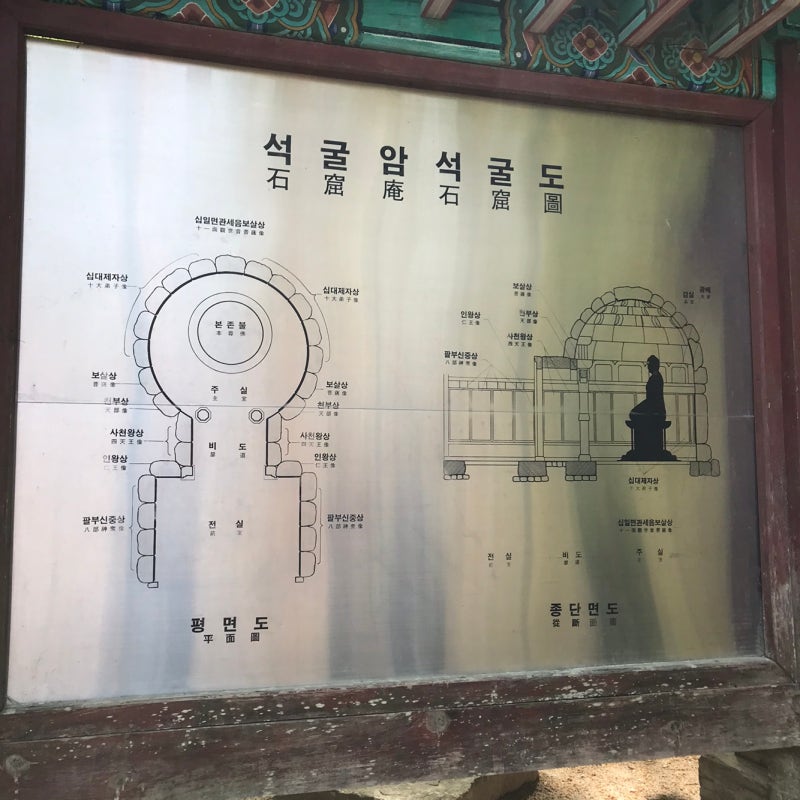 경주 석굴암 세계문화유산 경주 석굴암 석굴 경주 불국사 석굴암 가는 버스 석굴암 주차장 주차정보 등 소개 네이버 블로그
