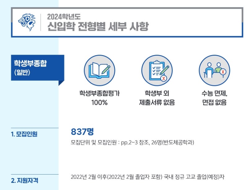 2025 한양대 전형 시행계획 전형 신설 교과 수능 최저 적용 학생부 종합 신설면접 추천 논술 인원 감소 등