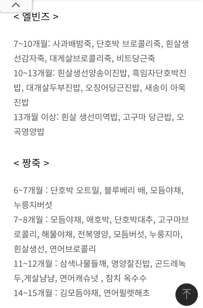 12개월 돌아기 괌 여행 준비 2여행자보험 서류준비 총정리 전자세관신고서 쿠폰 네이버 블로그