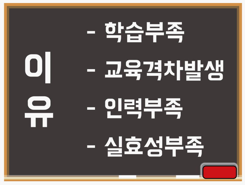 자유학기제 자유학년제 폐지 논란 학습부족교육격차발생인력부족실효성부족 네이버 블로그