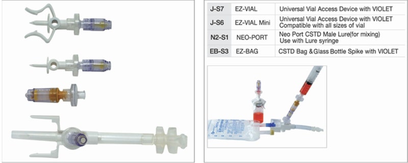 폐쇄형 약물 전달 장치(Closed system Drug-Transfer Device, CSTD) : 네이버 블로그
